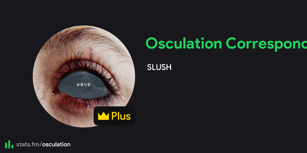 Osculation Correspondence's stats, streams and more | stats.fm