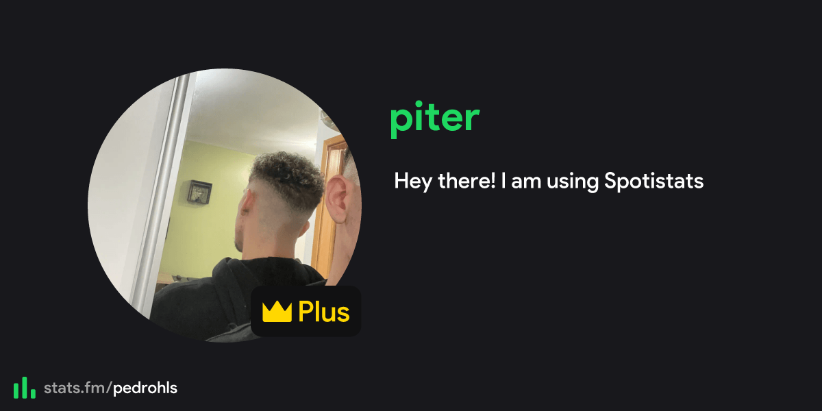 piter's stats, streams and more | stats.fm