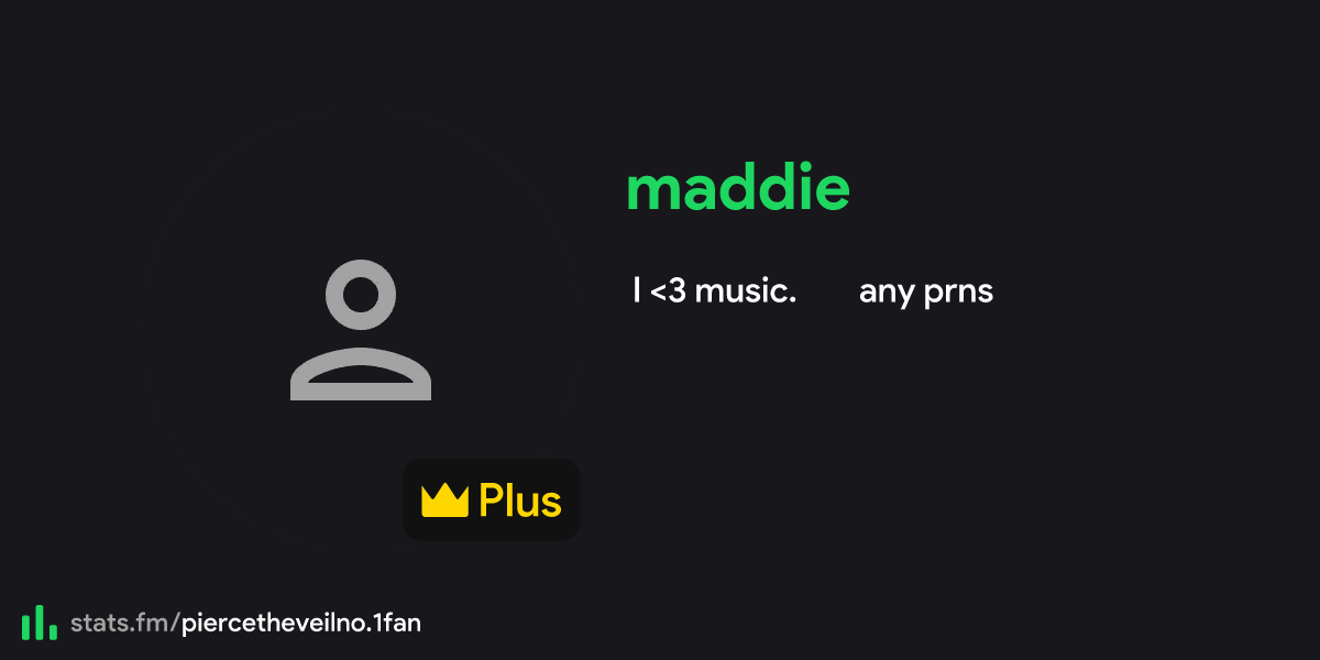 maddie ♪♪'s stats, streams and more | stats.fm