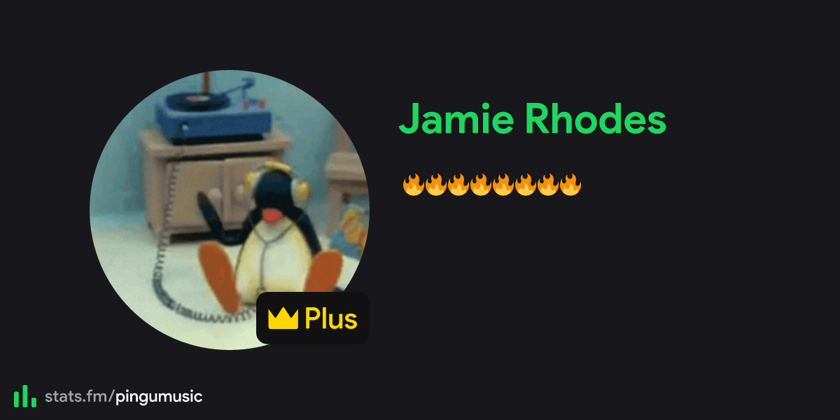 Jamie Rhodes' stats, streams and more | stats.fm