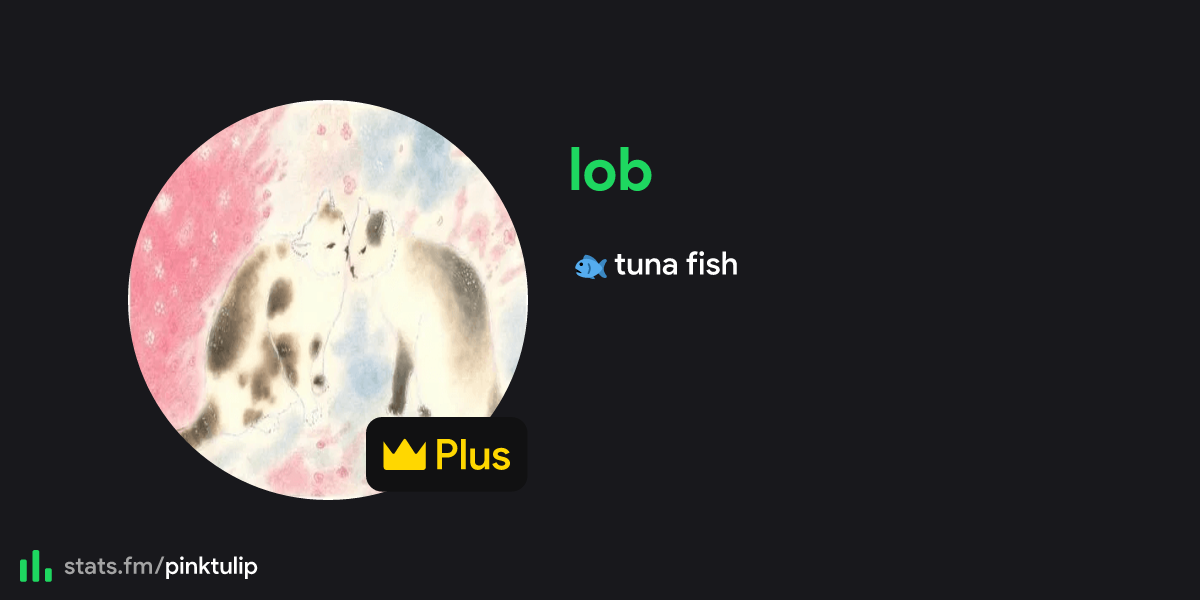 lob's stats, streams and more | stats.fm