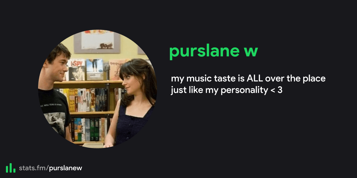 purslane w's stats, streams and more | stats.fm
