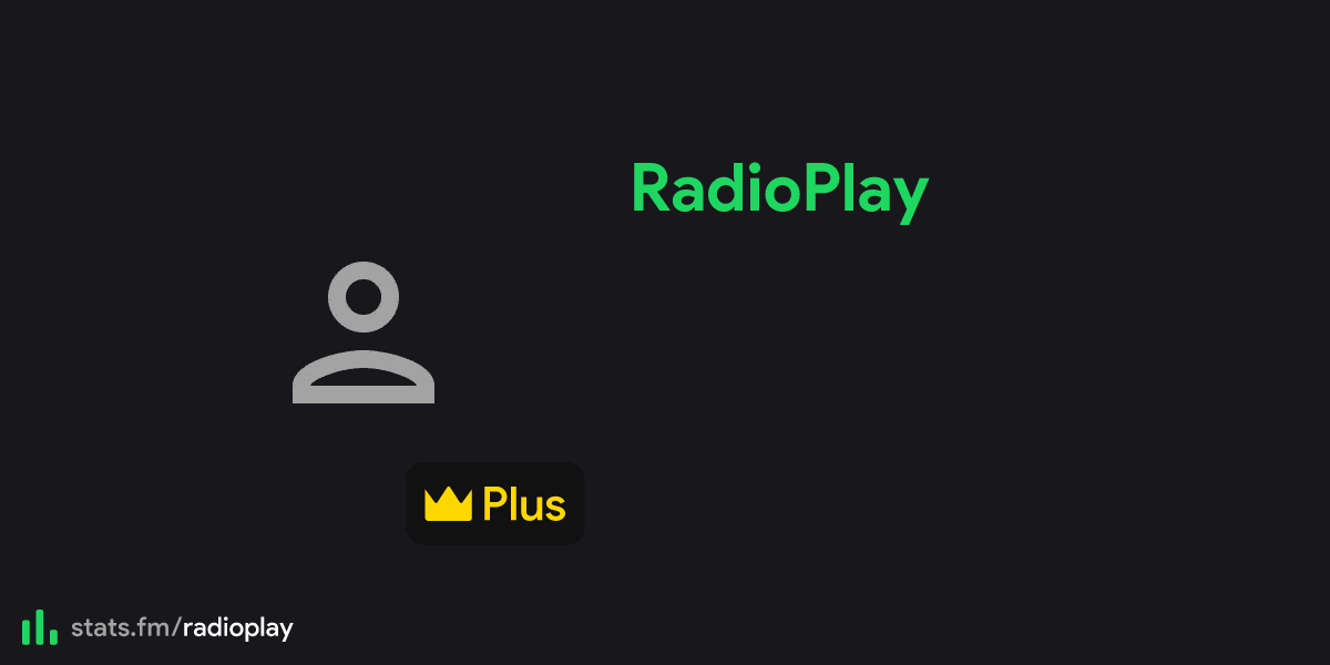 RadioPlay's stats, streams and more | stats.fm