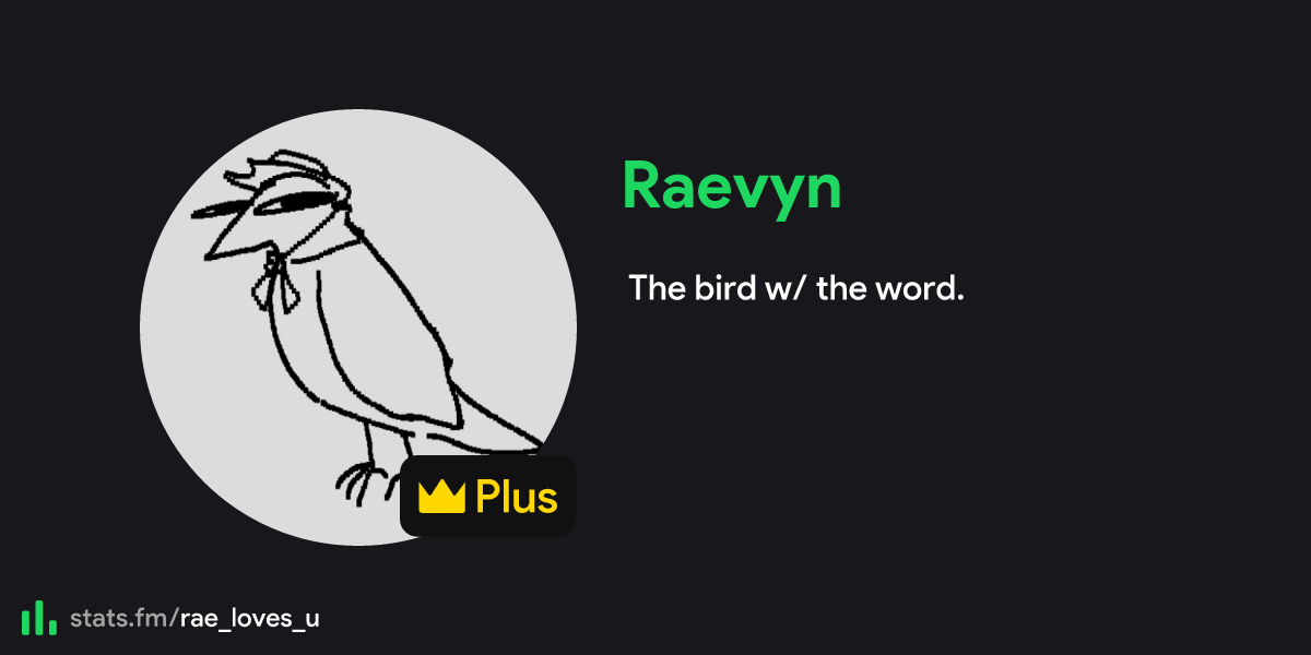 Raevyn's stats, streams and more | stats.fm