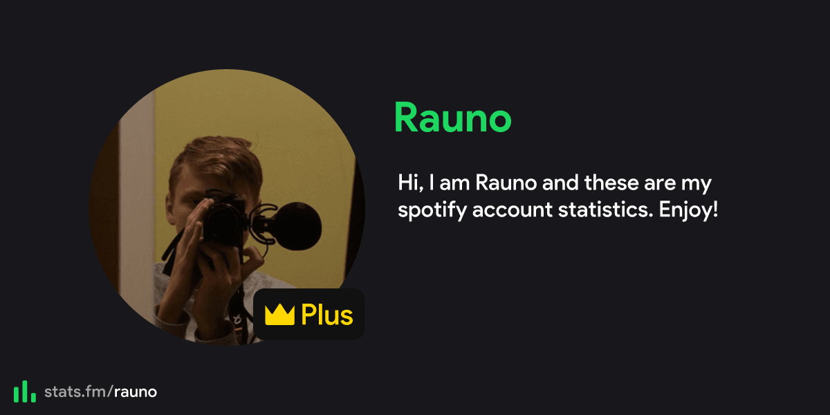 Rauno's stats, streams and more | stats.fm