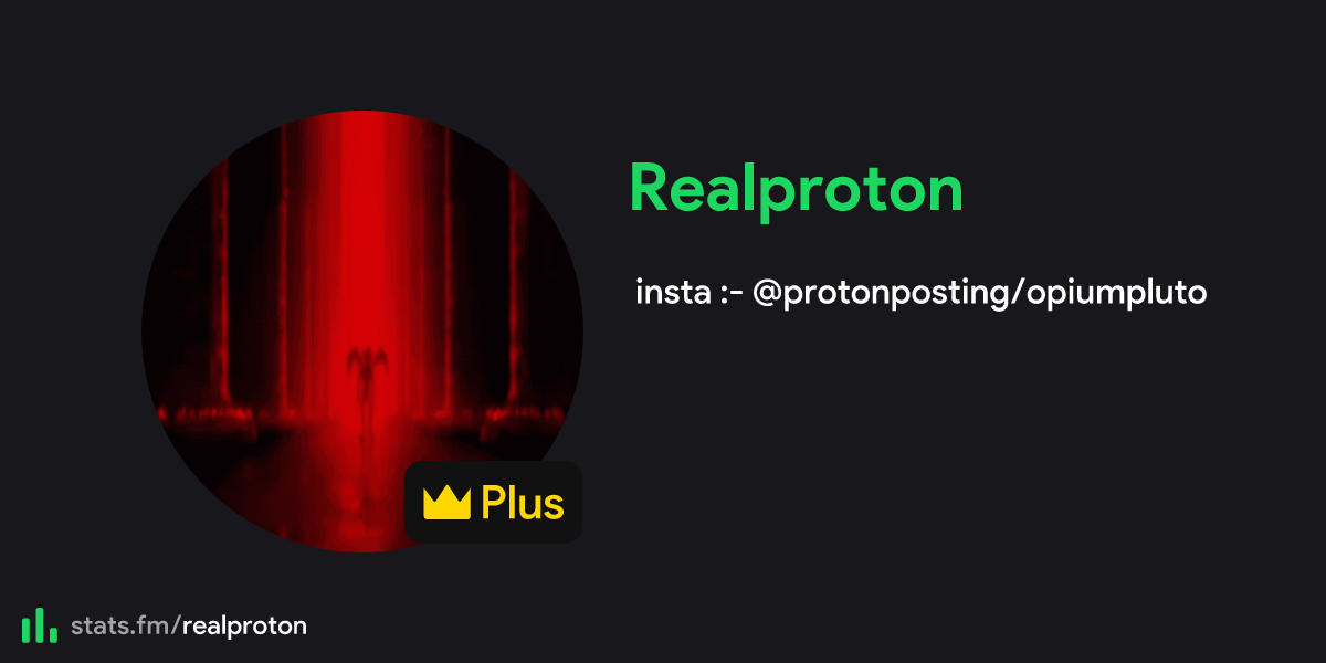 Realproton's stats, streams and more | stats.fm