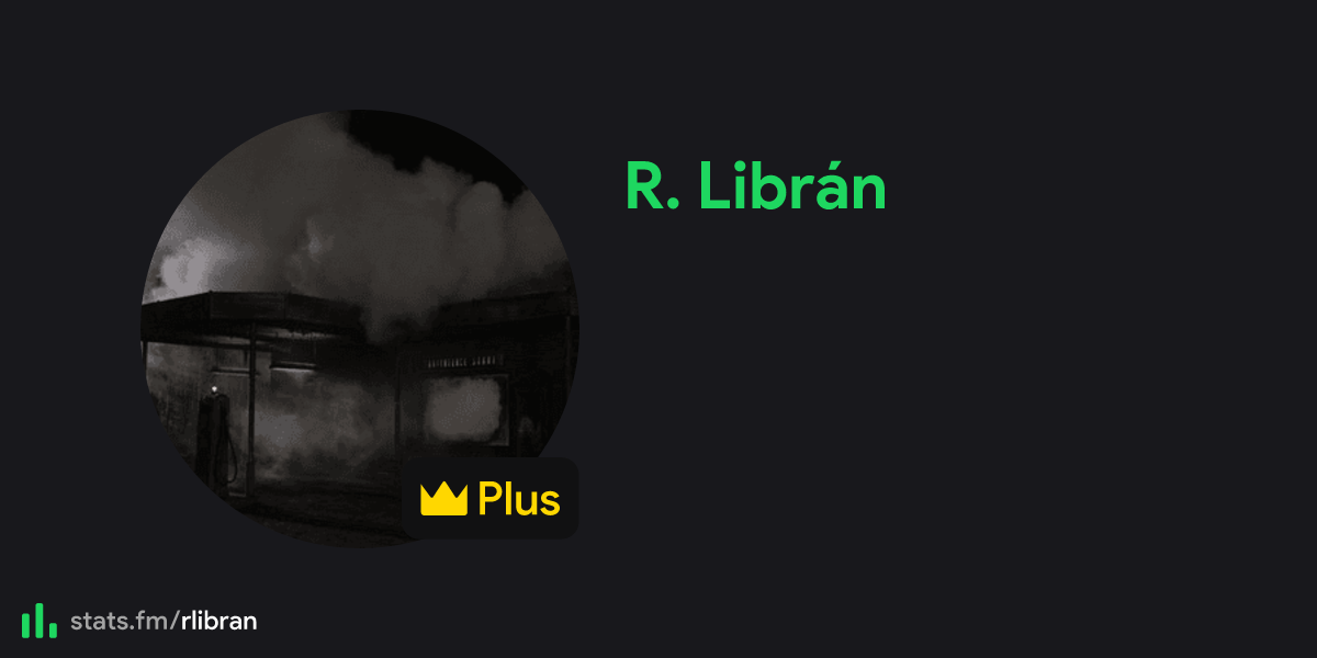 R. Librán's stats, streams and more | stats.fm