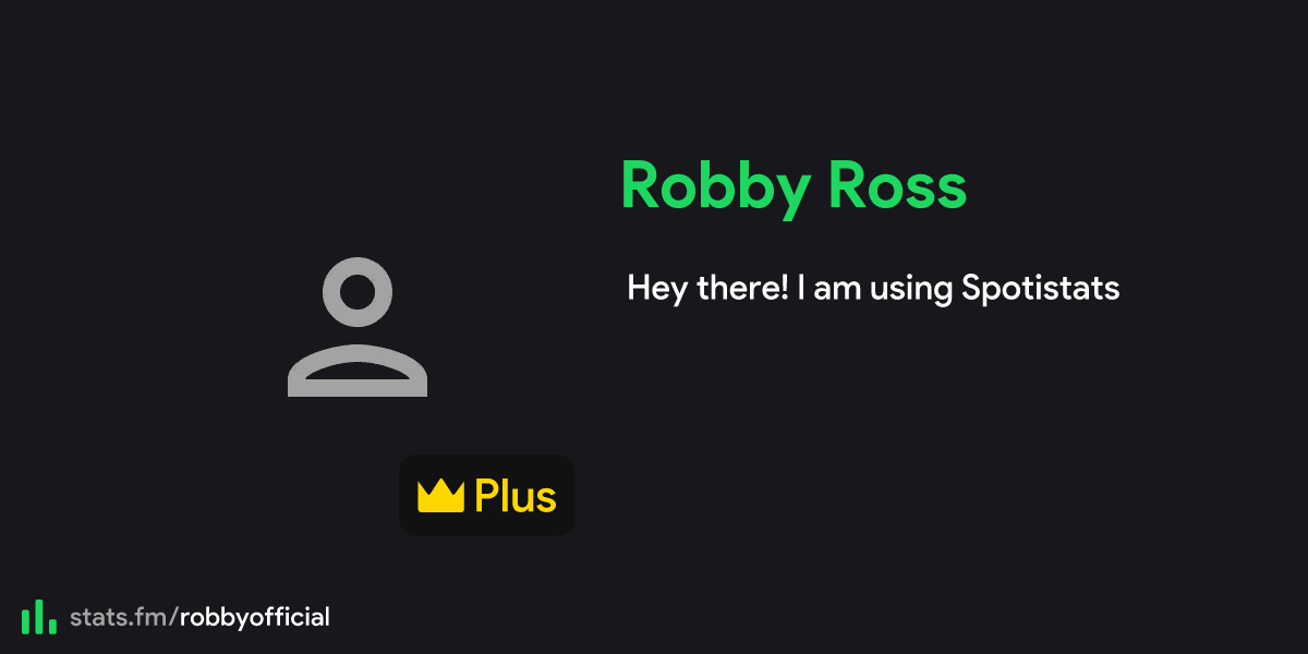 Robby Ross' stats, streams and more | stats.fm