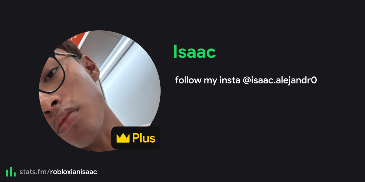 Isaac's stats, streams and more | stats.fm