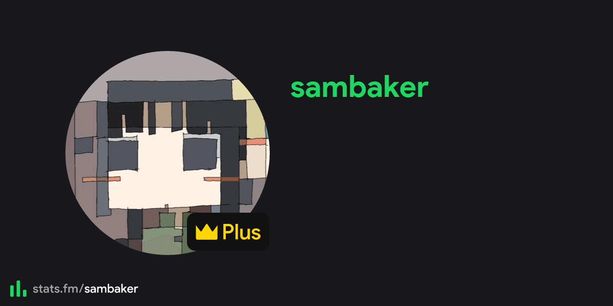 sambaker's stats, streams and more | stats.fm