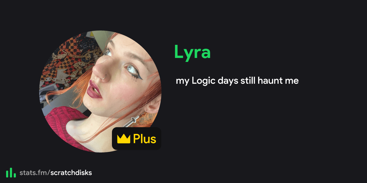 Joe Duval's stats, streams and more | stats.fm