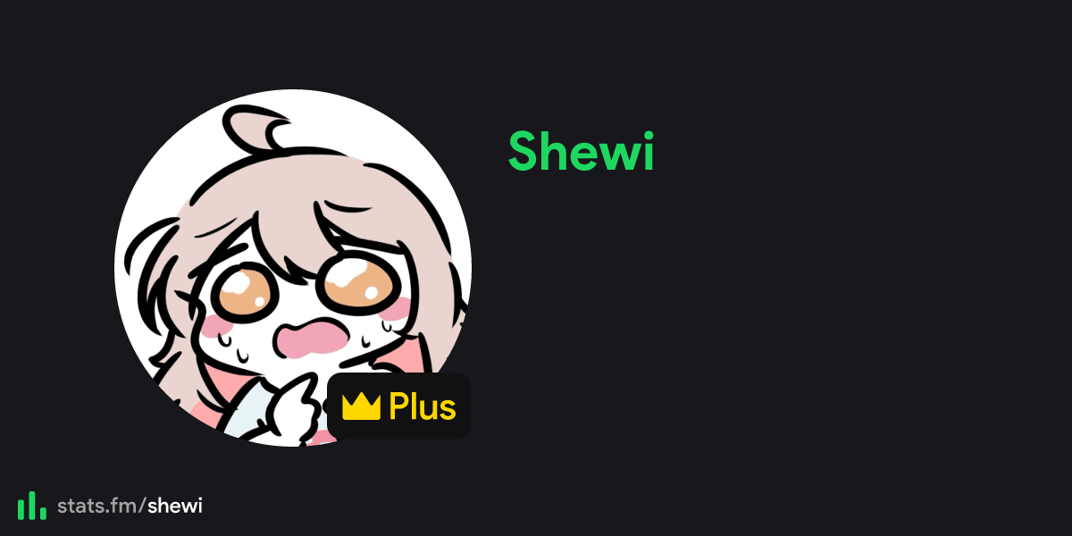 Shewi's stats, streams and more | stats.fm