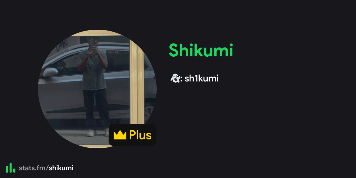 Shikumi's stats, streams and more | stats.fm