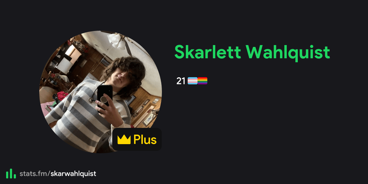 Skarlett Wahlquist's stats, streams and more | stats.fm
