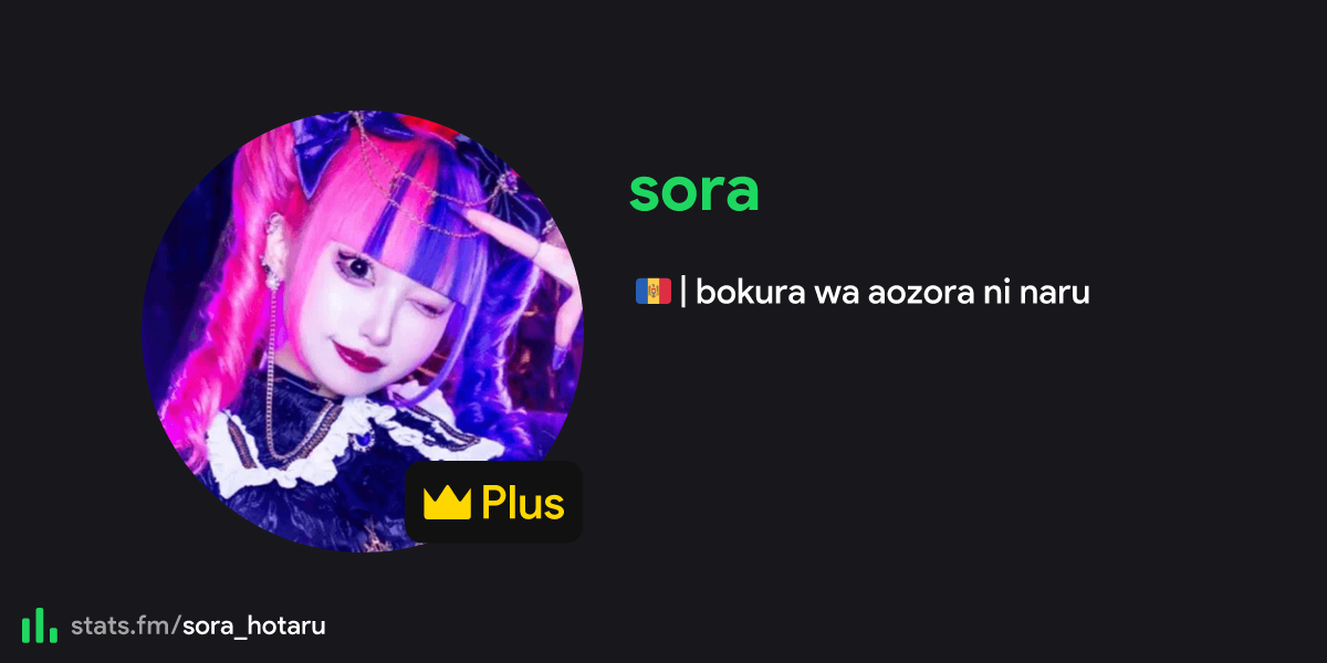 sora ☆'s stats, streams and more | stats.fm
