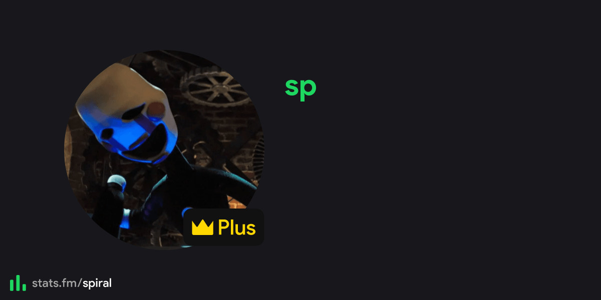 sp's stats, streams and more | stats.fm