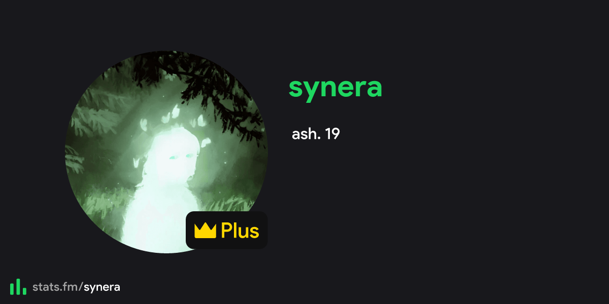 synera's stats, streams and more | stats.fm