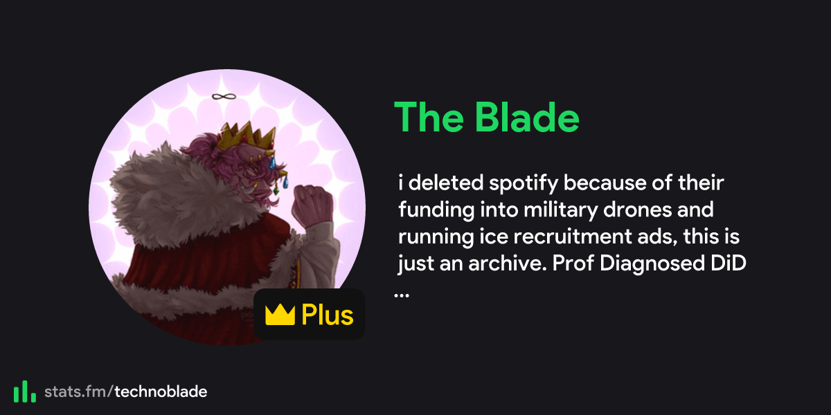 The Blade's stats, streams and more | stats.fm