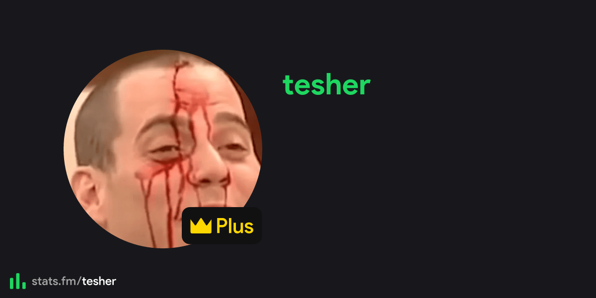 tesher's stats, streams and more | stats.fm