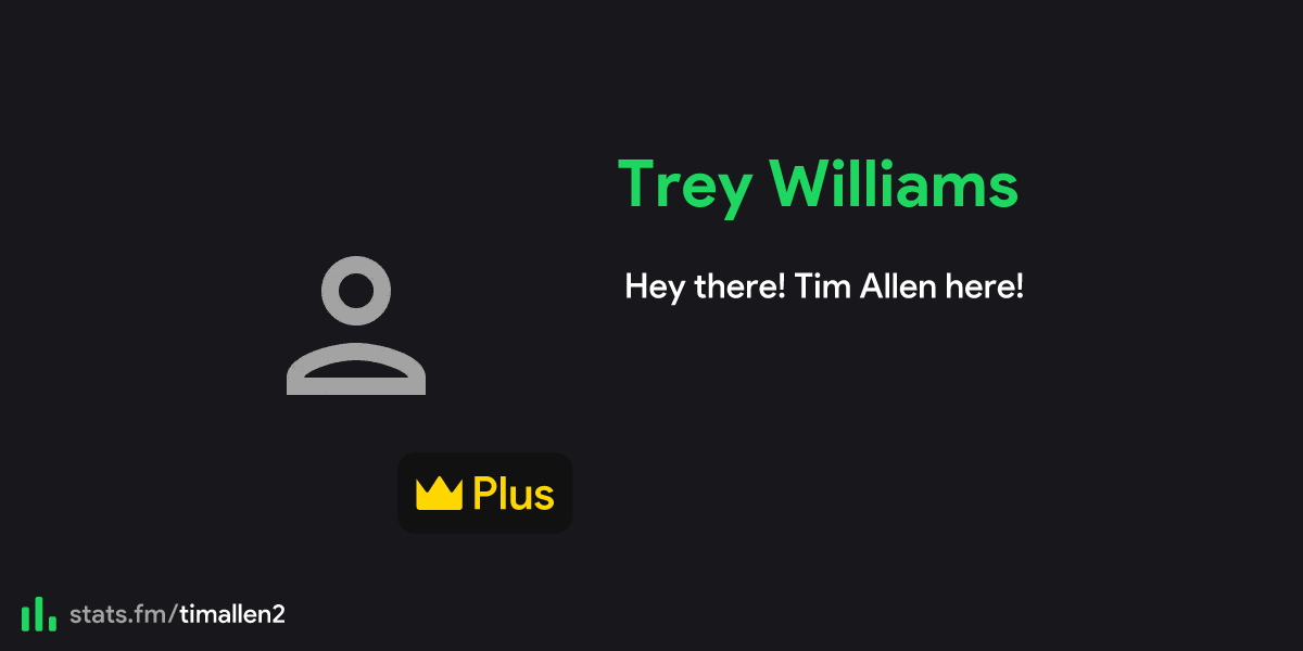 Trey Williams' stats, streams and more | stats.fm