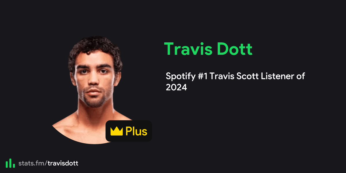 Travis Dott's stats, streams and more | stats.fm