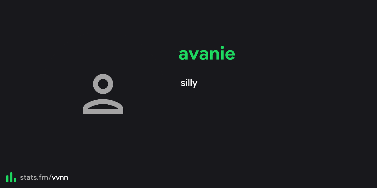 avanie's stats, streams and more | stats.fm