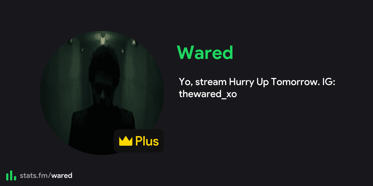 Wared's stats, streams and more | stats.fm