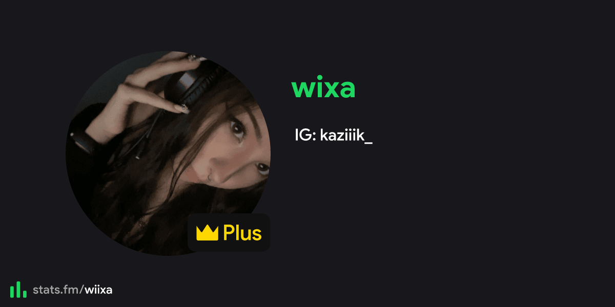 wixa's stats, streams and more | stats.fm