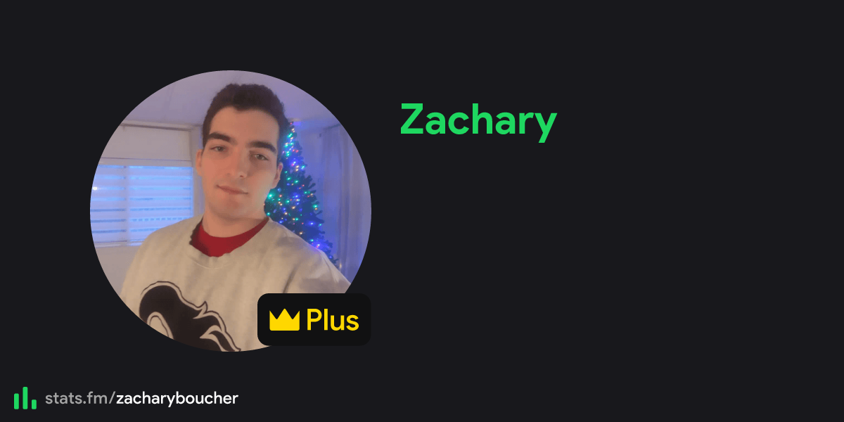 Zachary's stats, streams and more | stats.fm