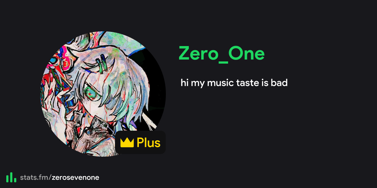 Zero_One's stats, streams and more | stats.fm